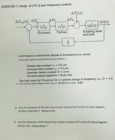 Solved EXERCISE 1: Study of LFC (Load frequency control | Chegg.com