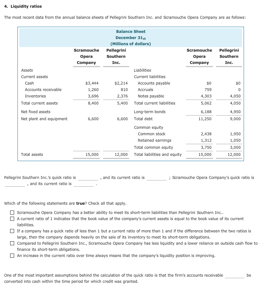Solved 4. Liquidity ratios The most recent data from the | Chegg.com