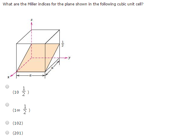 Solved What are the Miller indices for the plane shown in | Chegg.com