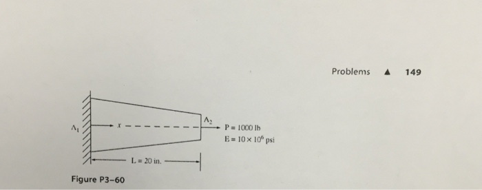 Solved Book A First Course In The Finite Element Method