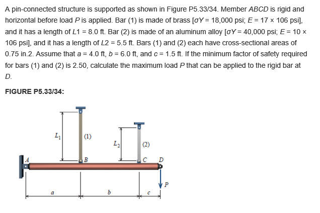 Solved A pin-connected structure is supported as shown in | Chegg.com