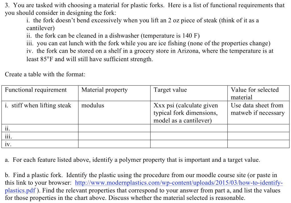 Plastic Identification Chart: A Visual Reference of Charts | Chart Master