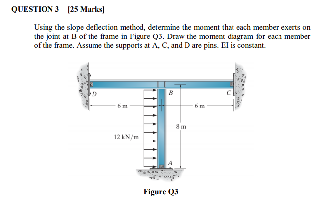 Solved QUESTION 3 [25 Marksl ction method, dete the joint at | Chegg.com