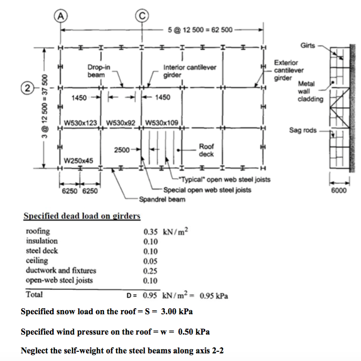 5 12 500 62 500 Exterior Drop-in Interior cantilever | Chegg.com