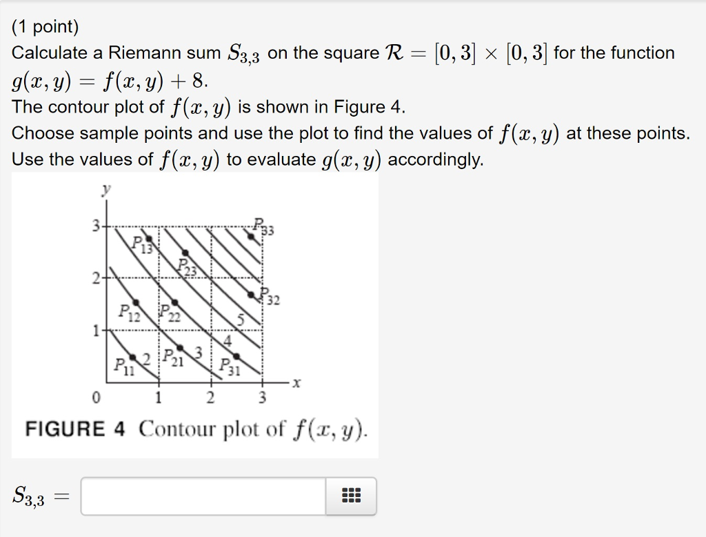 Solved The table below gives values of f(x, y), the number | Chegg.com