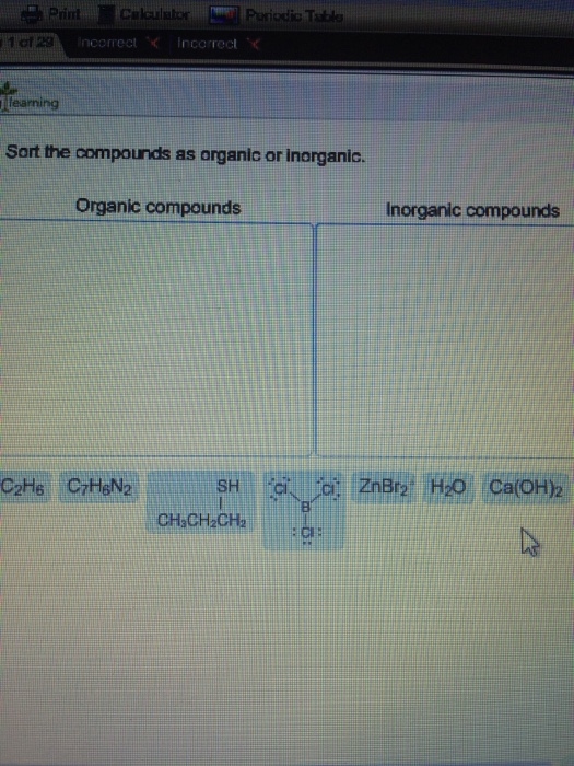 Solved Sort the compounds as organic or Inorganic. | Chegg.com
