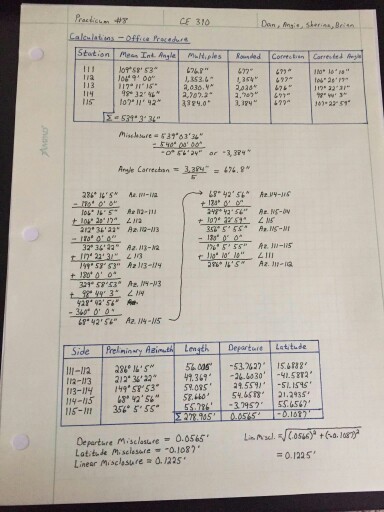 Solved Balance The Departure And Latitude Misclosure And