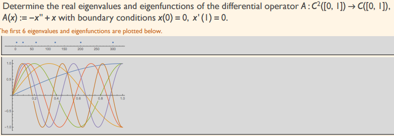 Solved Determine The Real Eigenvalues And Eigenfunctions Of 9615