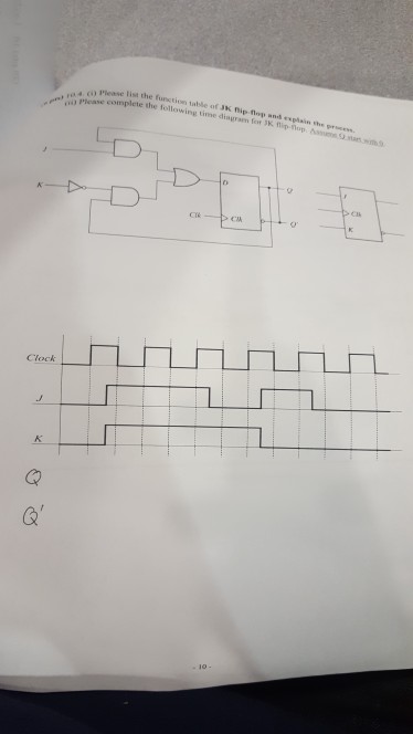 Solved ist the fursction table of JK hip flop and exphain | Chegg.com