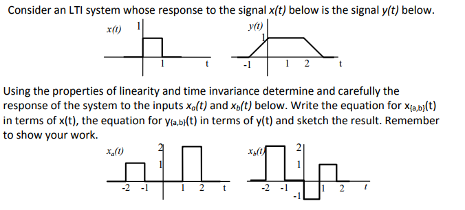 Solved Consider an LTI system whose response to the signal | Chegg.com