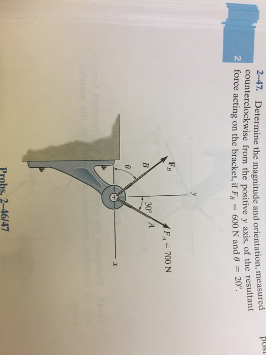 Solved Determine The Magnitude And Orientation Measured