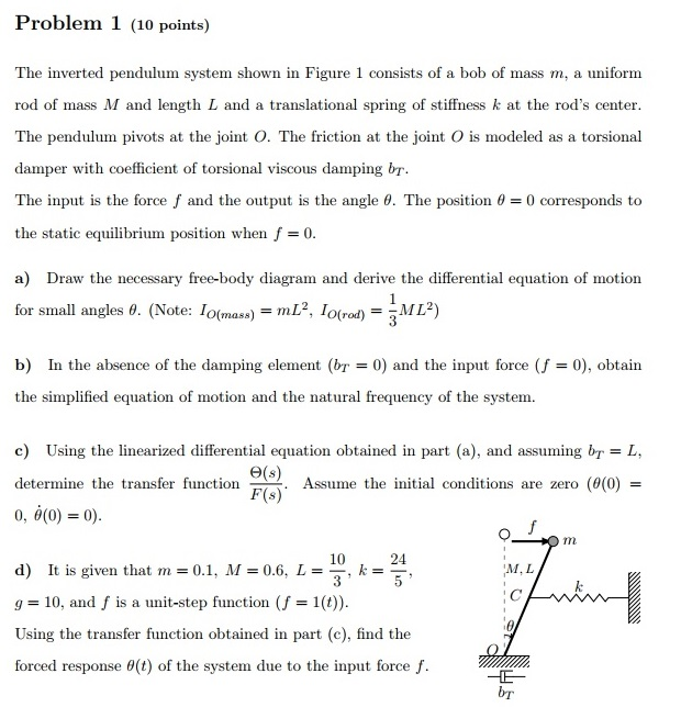 Solved Problem 1 (10 points) The inverted pendulum system | Chegg.com