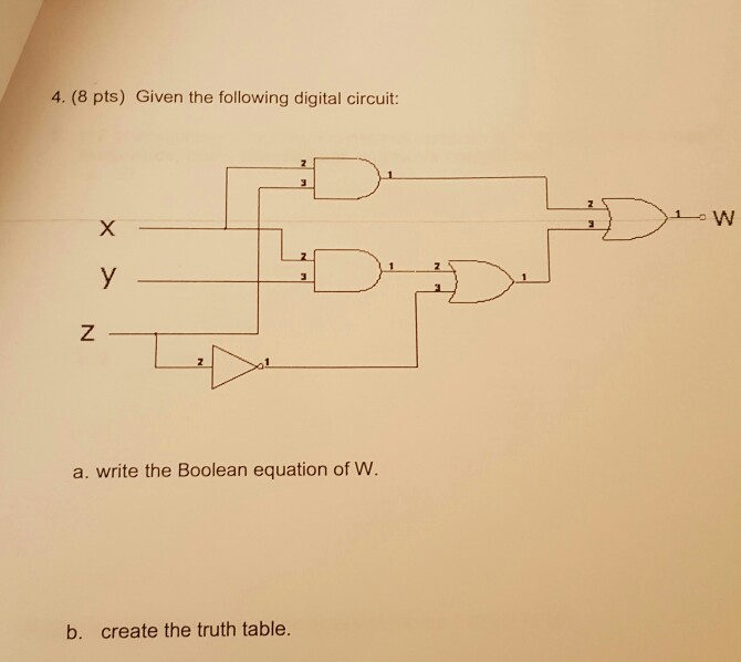 Solved 4. (8 pts) Given the following digital circuit: a. | Chegg.com