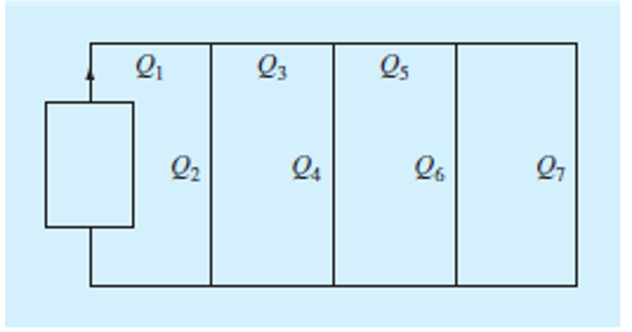 Solved please solve the problem by (a) using the GaussPivot | Chegg.com