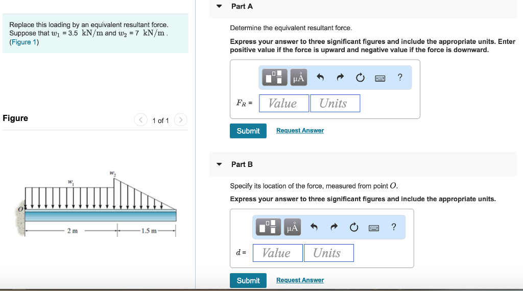 Solved Part A Replace this loading by an equivalent | Chegg.com