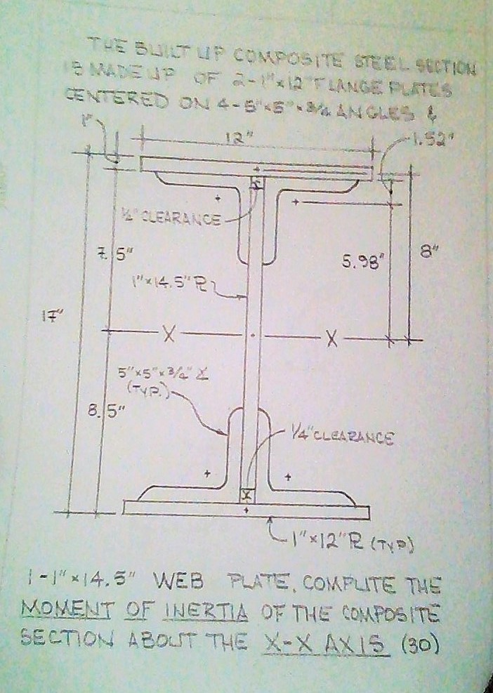 Solved The built up composite steel section is made up of | Chegg.com