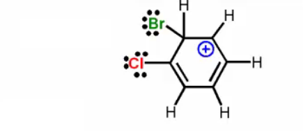 A) Select the organic starting material:chlorobenzene | Chegg.com