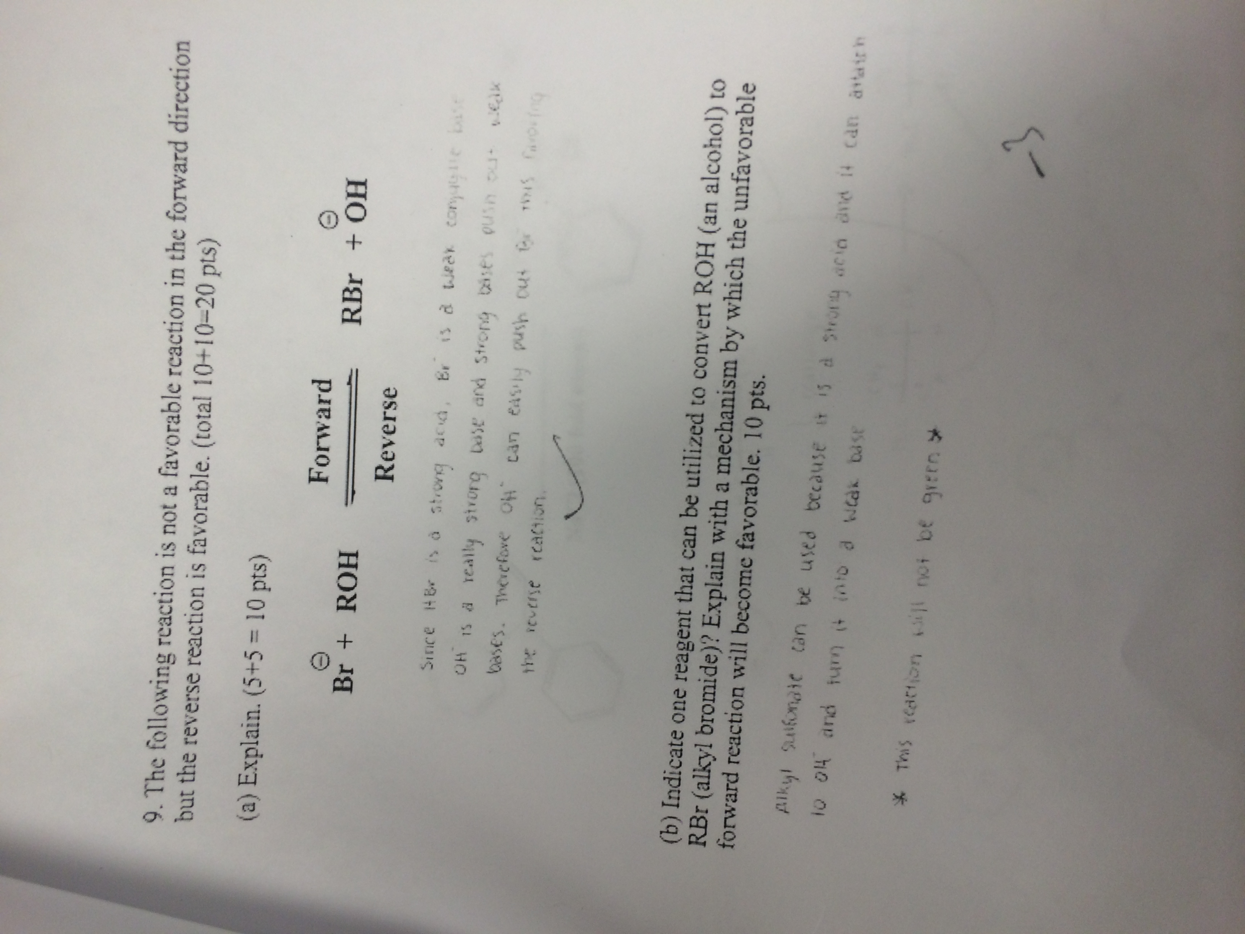 Solved The following reaction is not a favorable reaction in | Chegg.com