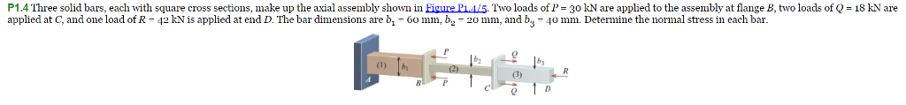 Solved P1.4 Three solid bars, each with square cross | Chegg.com