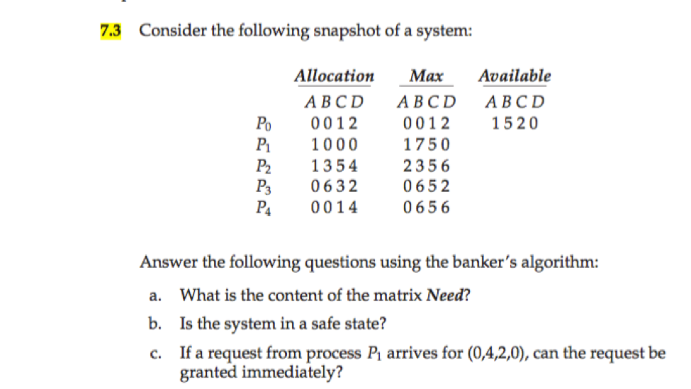 Solved Consider the following snapshot of a system: | Chegg.com