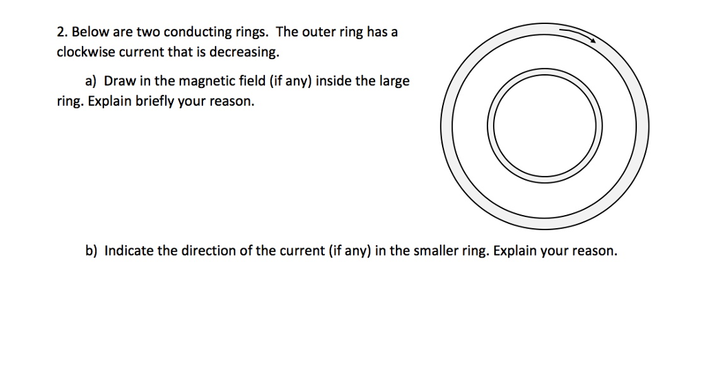 Solved 2. Below are two conducting rings. The outer ring | Chegg.com