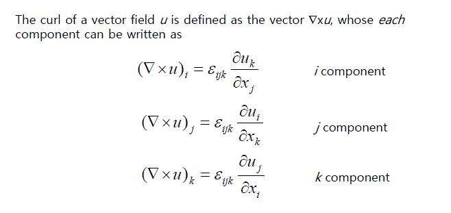 Solved The curl of a vector field u Is defined as the vector | Chegg.com