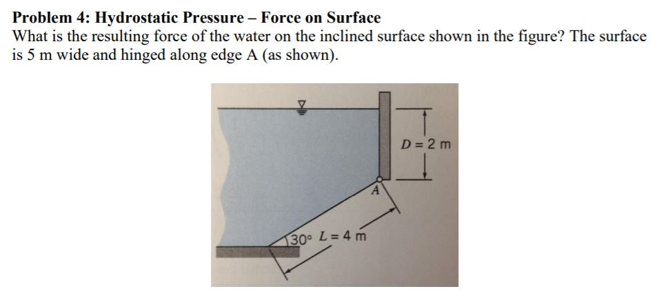 Solved Problem 4: Hydrostatic Pressure - Force on Surface | Chegg.com Solved Problem 4: Hydrostatic Pressure - Force on Surface | Chegg.com