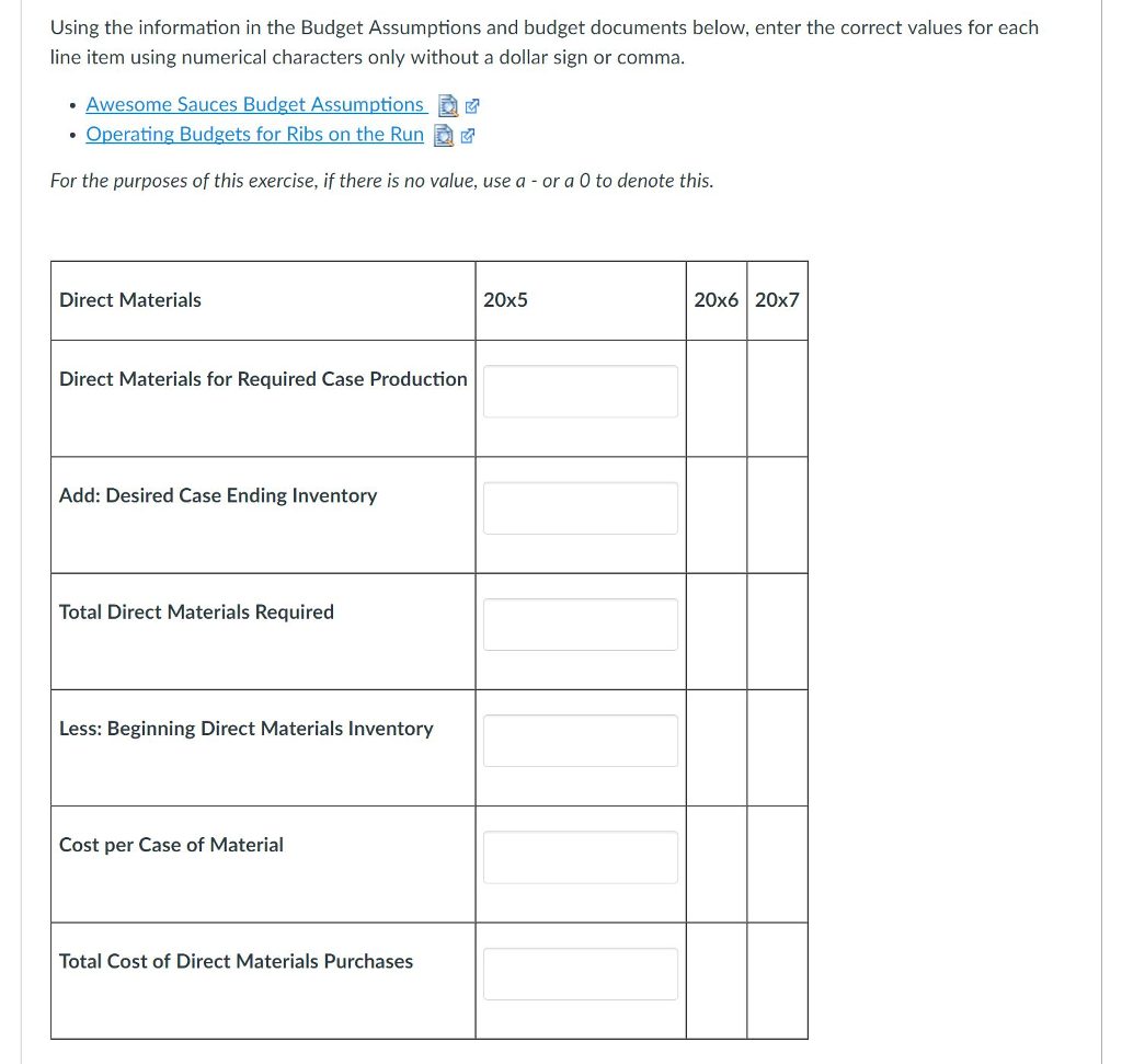 Solved Using the information in the Budget Assumptions and | Chegg.com