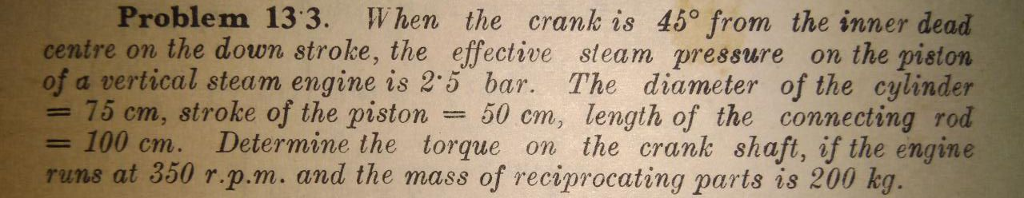 Solved Problem 13:3. When the crank is 45o from the inner | Chegg.com