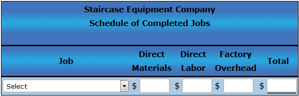 Solved Entries and Schedules for Unfinished Jobs and | Chegg.com