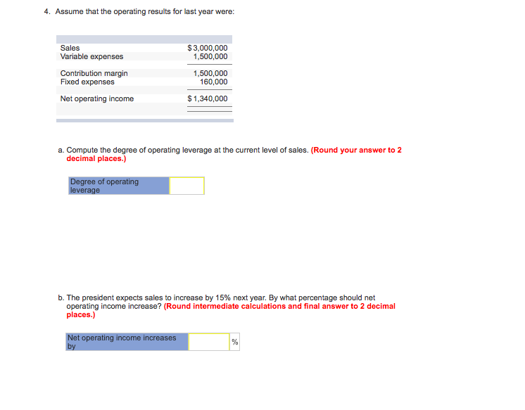 Solved 10.00 points Problem 5-23 Basics of CVP Analysis | Chegg.com