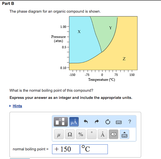 The phase diagram for an organic compound is shown. | Chegg.com