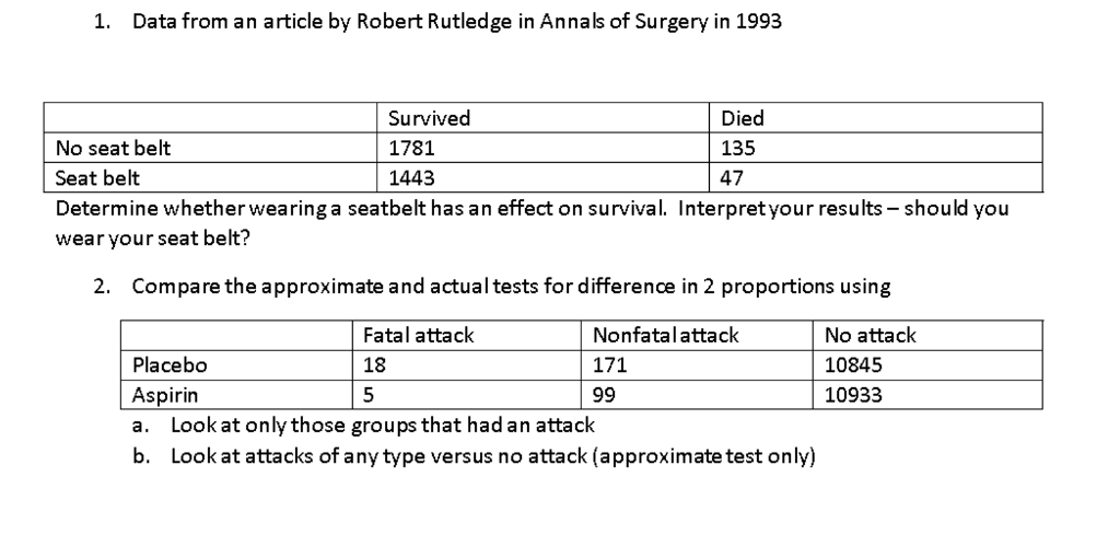 Solved How can I use a prop.test and fisher.test for this Q | Chegg.com