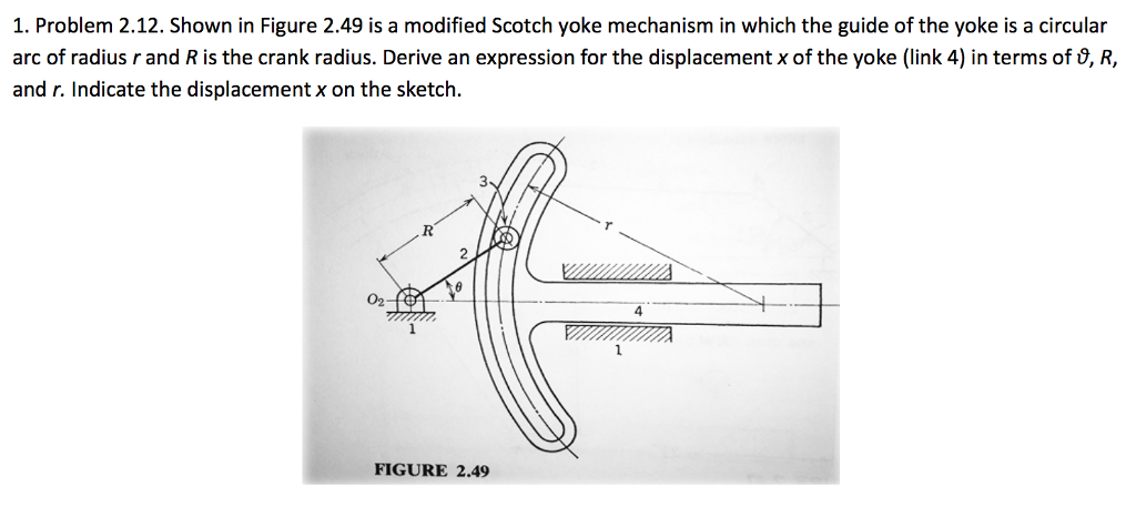 Solved Shown in Figure 2.49 is a modified Scotch yoke | Chegg.com