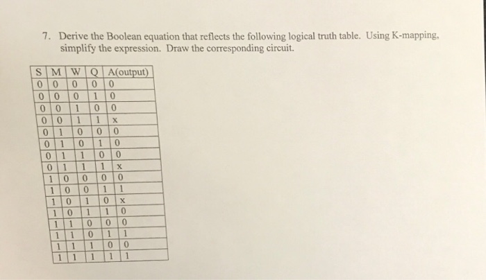 Solved Derive The Boolean Equation That Reflects The
