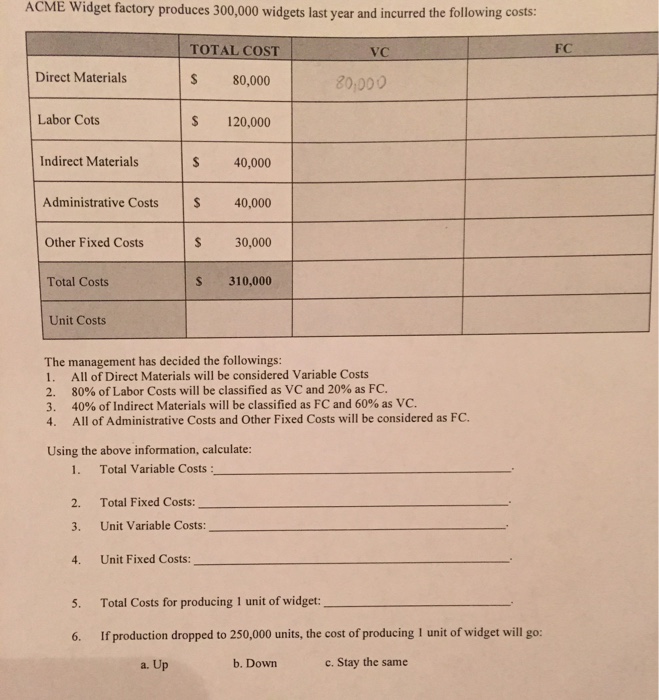 Solved ACME Widget factory produces 300,000 widgets last | Chegg.com