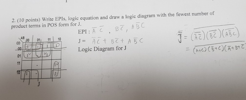 Solved 2. (10 points) Write EPIs, logic equation and draw a | Chegg.com