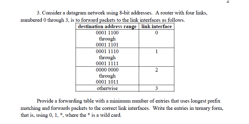 Solved 3. Consider a datagram network using 8-bit addresses. | Chegg.com