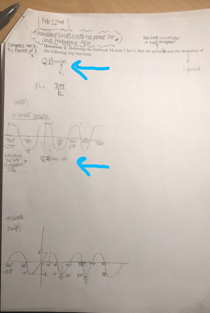 Solved Period and frequency of Trig Functions--I wrote a lot | Chegg.com