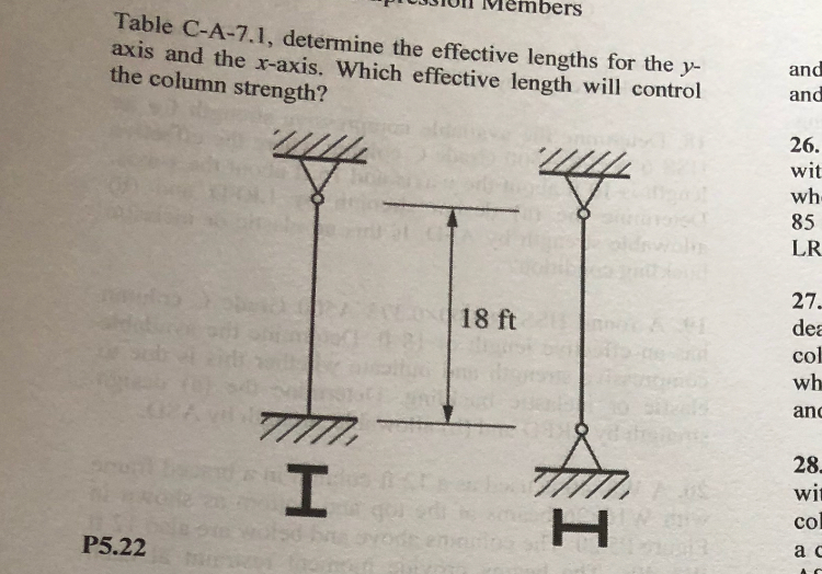 Solved 22. A W12x136 column is shown in Figure P5.22 with | Chegg.com