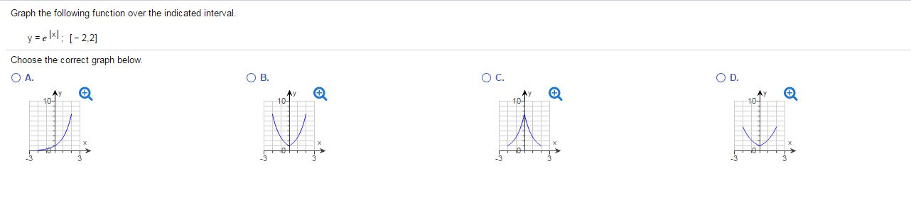 Solved Graph the following function over the indicated | Chegg.com