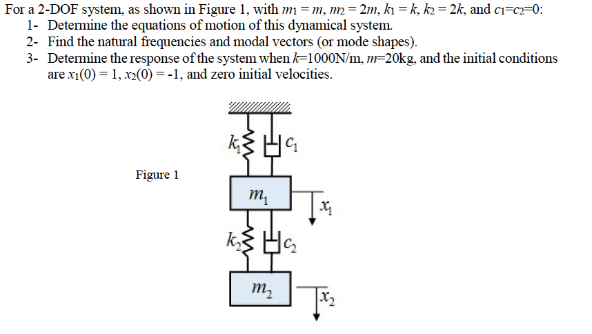 Solved For a 2-DOF system. as shown in Figure l, with m,-M, | Chegg.com