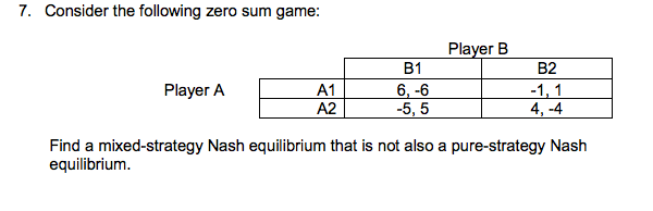 Solved Consider the following zero sum game: Find a | Chegg.com