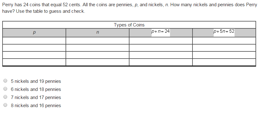 Solved Perry has 24 coins that equal 52 cent& All the coins | Chegg.com