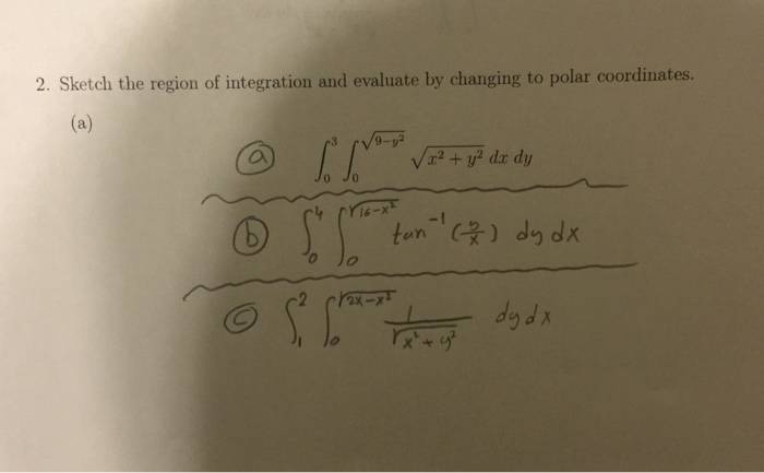 Solved Sketch the region of integration and evaluate by | Chegg.com