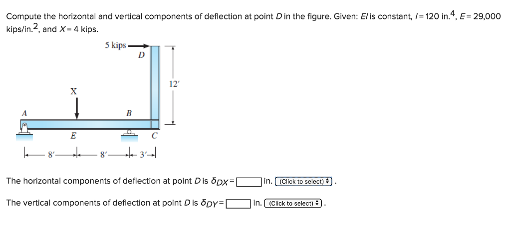 Solved Compute the horizontal and vertical components of | Chegg.com