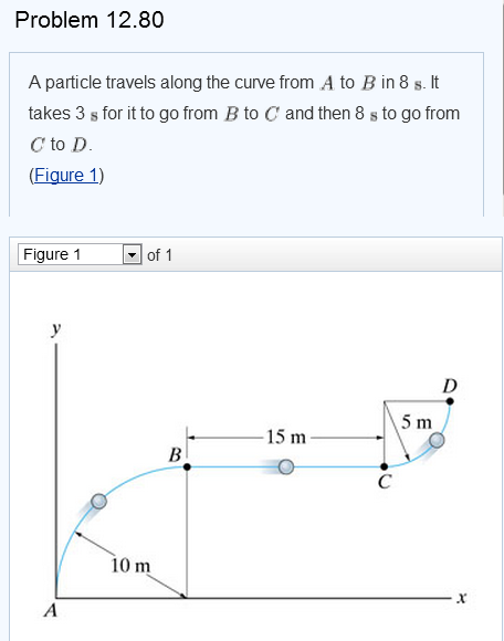 Solved A particle travels along the curve from A to B in 8 | Chegg.com