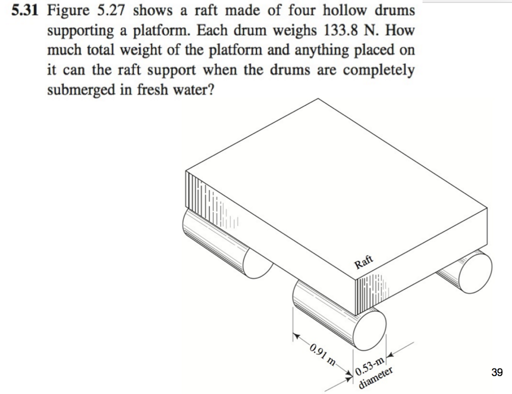 Solved 5.31 Figure 5.27 shows a raft made of four hollow | Chegg.com