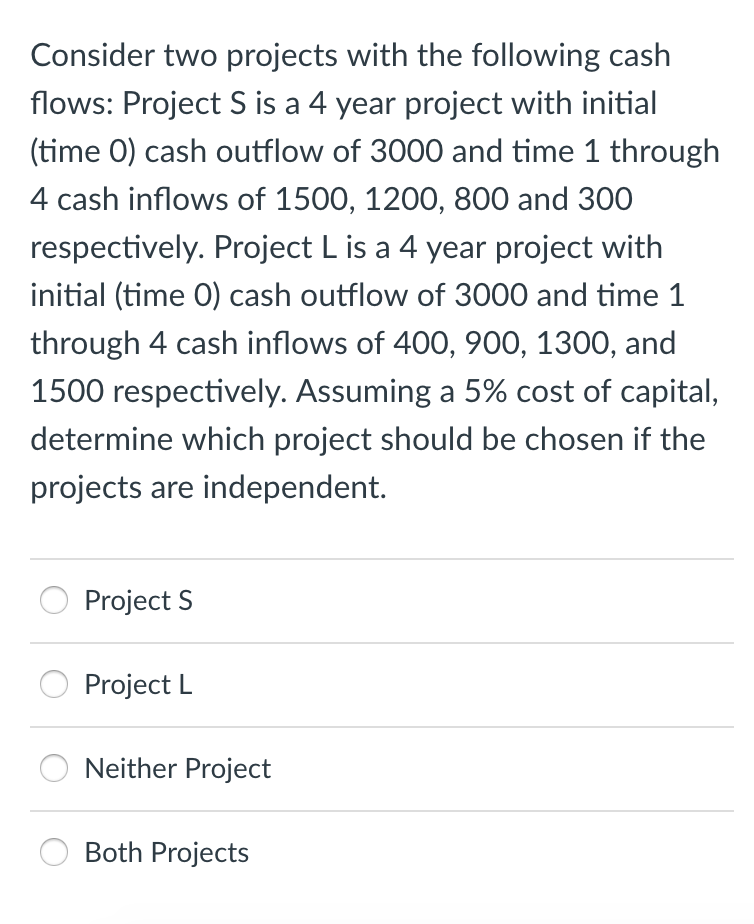 Solved Consider two projects with the following cash flows: | Chegg.com