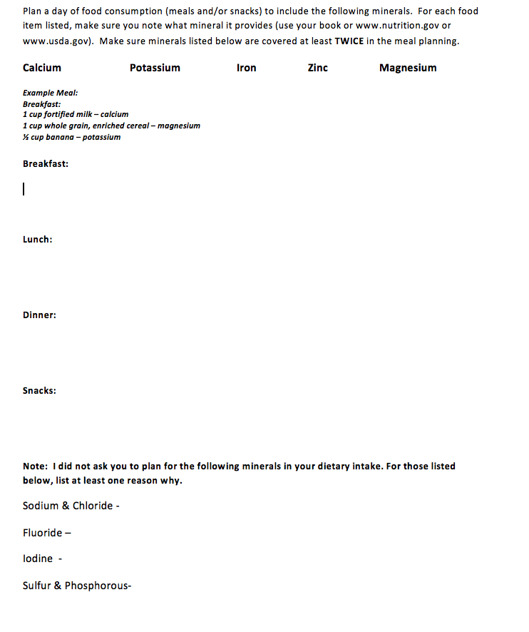 Solved Plan a day of food consumption (meals and/or snacks) | Chegg.com